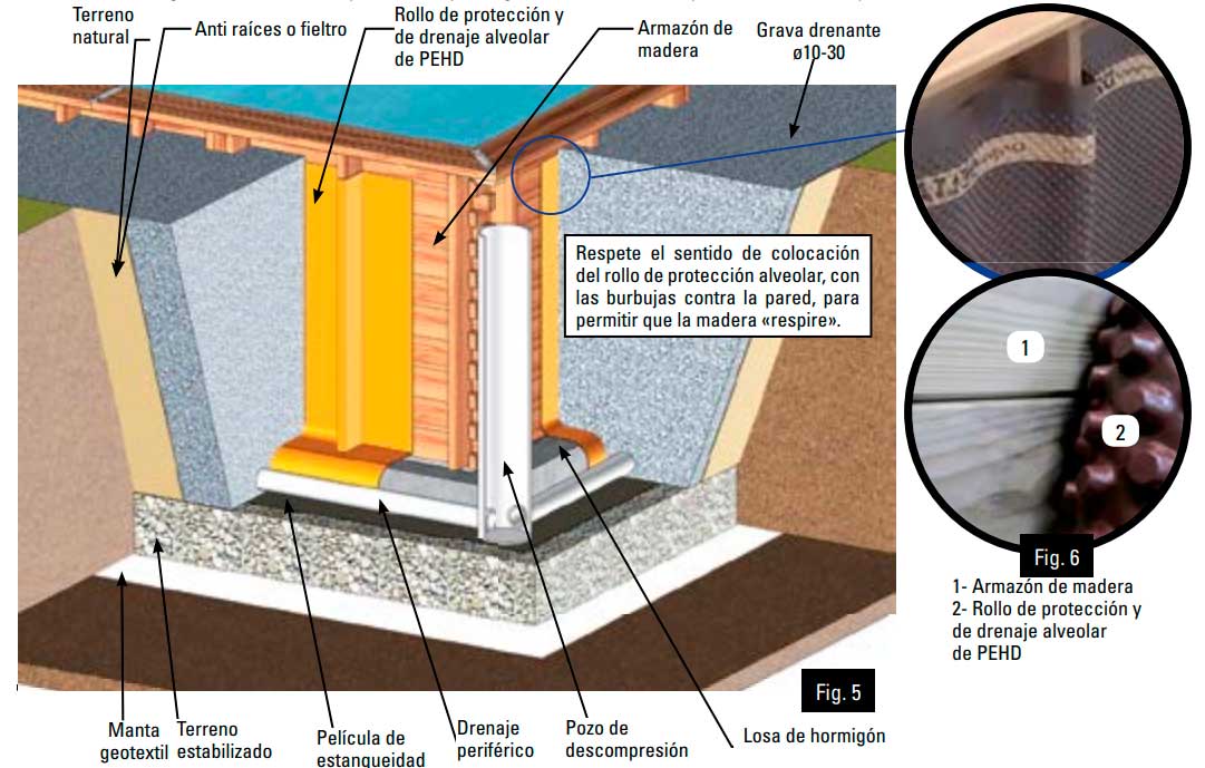 How to Build a Concrete Slab | Gre Swimming Pools