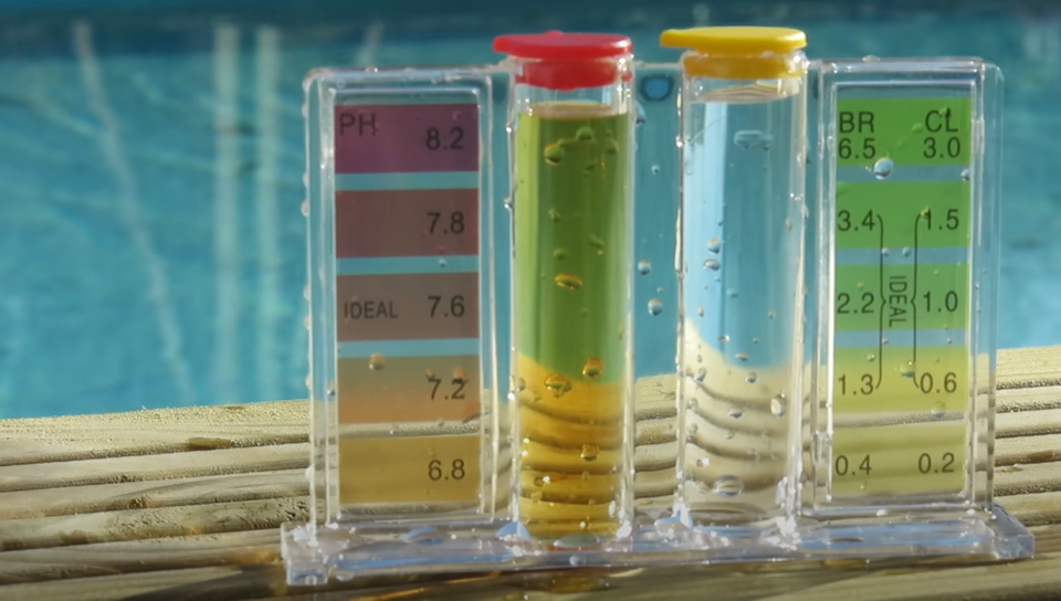 This is all you need to know about the pH regulation